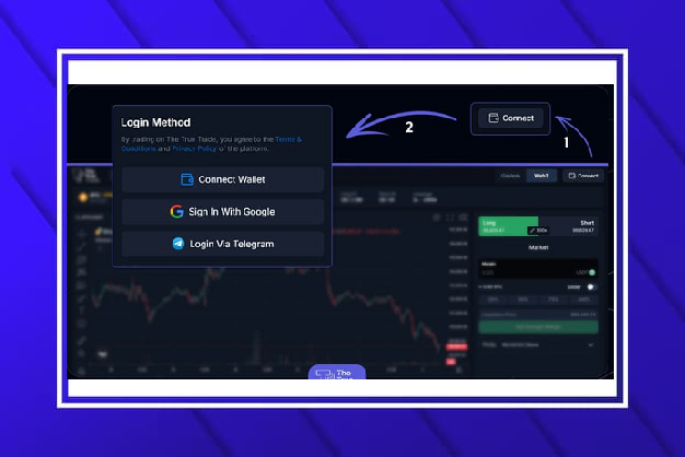 آموزش کامل The True Trade